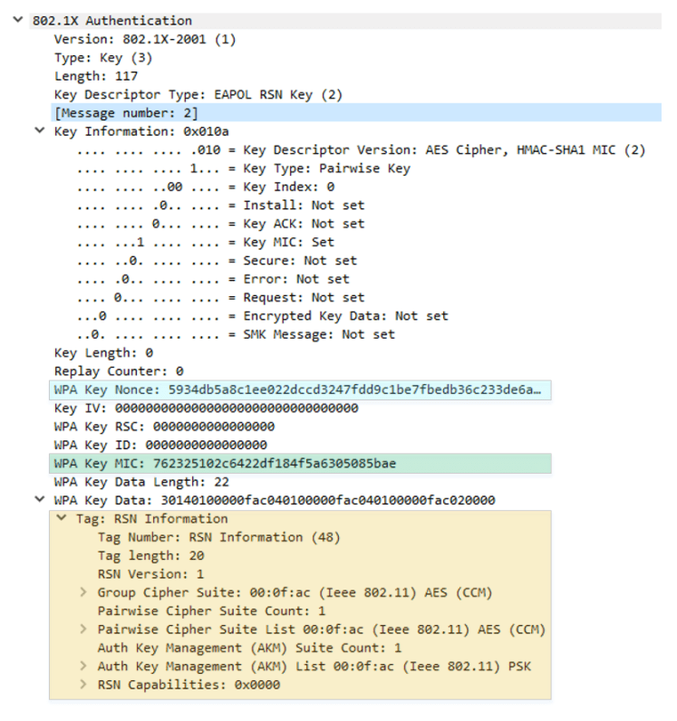 802.11 Frame Exchanges – How I WI-FI