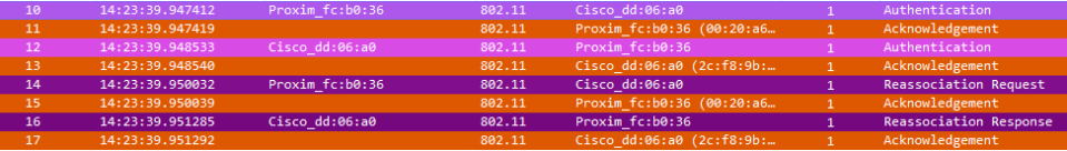 802.11 Frame Exchanges – How I WI-FI