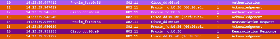 802.11 Frame Exchanges – How I WI-FI