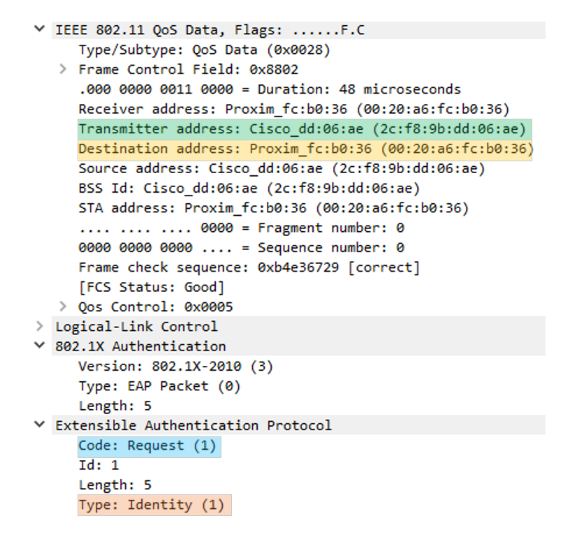 Wireless 802.1X Troubleshooting – How I WI-FI