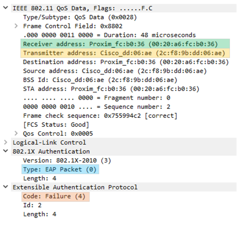 Wireless 802.1X Troubleshooting – How I WI-FI