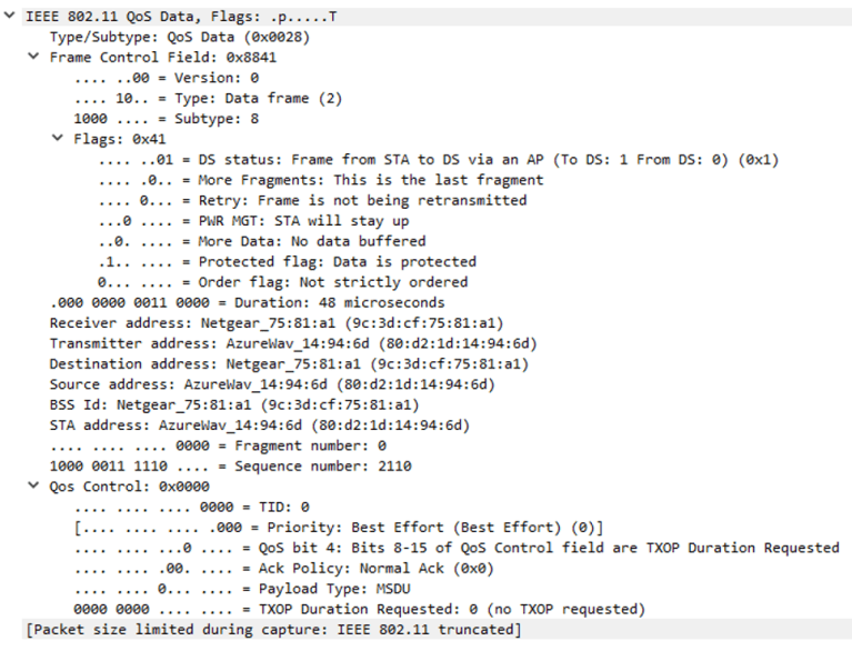 802.11 Frame Types and Formats – How I WI-FI