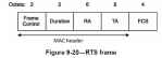 802.11 Frame Types and Formats – How I WI-FI