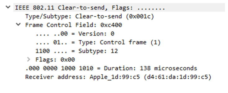 802.11 Frame Types and Formats – How I WI-FI