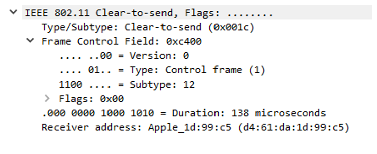 802.11 Frame Types and Formats – How I WI-FI